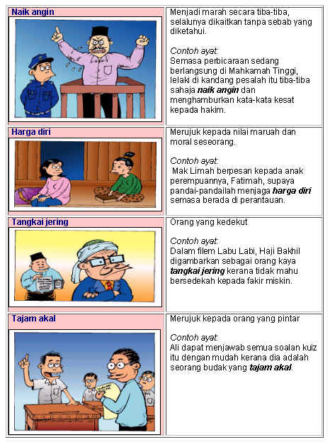 Tangkai Jering Contoh Ayat - ScarletqoJordan